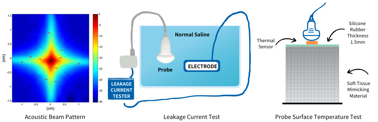 about us - Broadsound Corporation