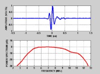 about us - Broadsound Corporation